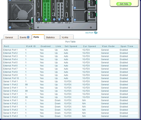 MPECS Inc. Blog: Intel Modular Server – Hyper-V Cluster NIC Setup